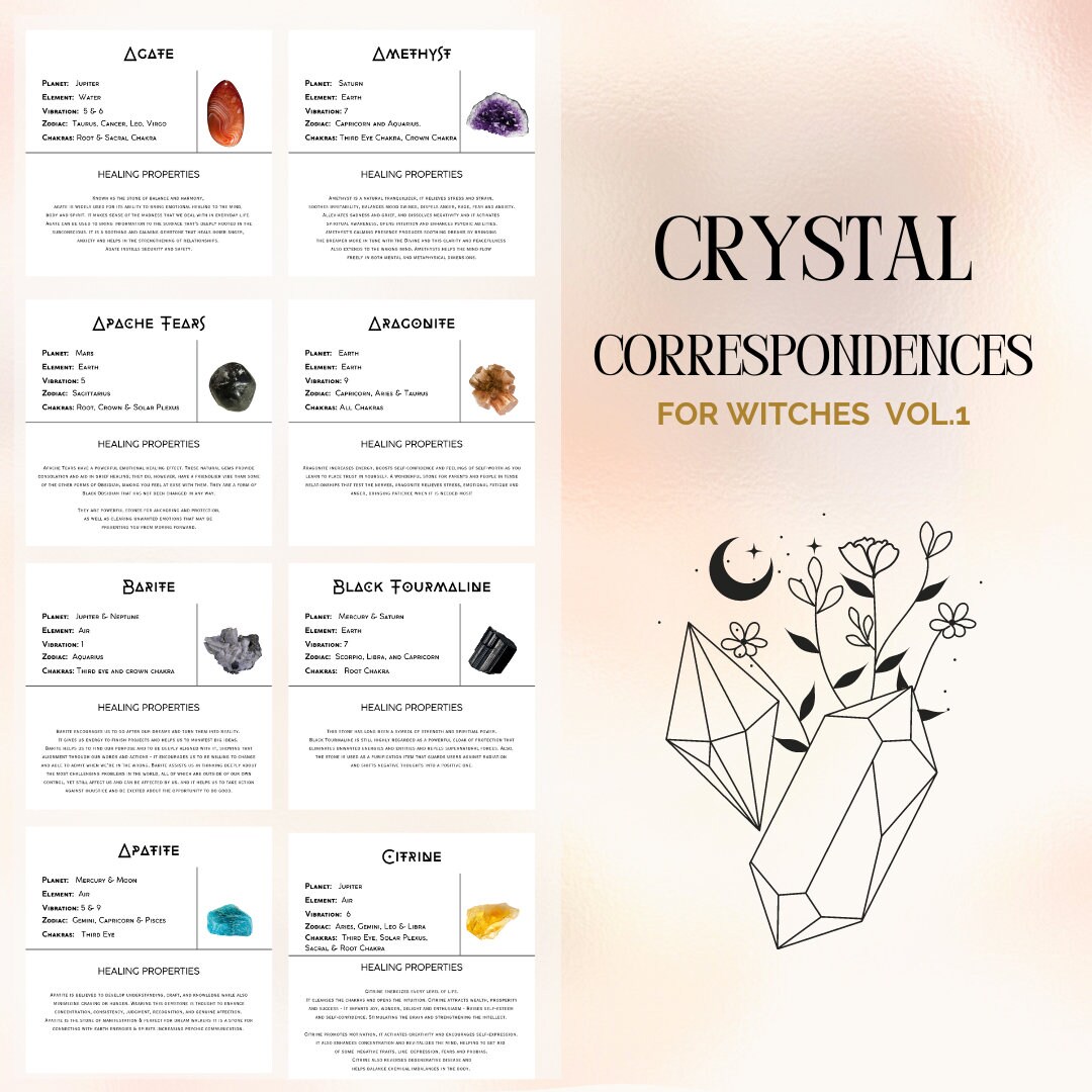CRYSTAL CORRESPONDENCES Printable and Canva Editable Cards Spiritual ...