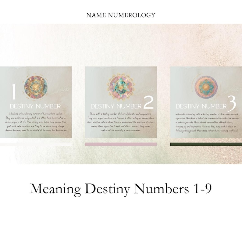 NUMEROLOGY Guide This Set is All About Name Numerology and Destiny ...