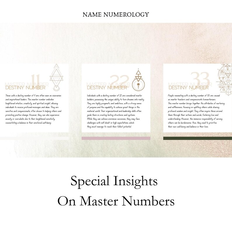 NUMEROLOGY Guide This Set is All About Name Numerology and Destiny ...