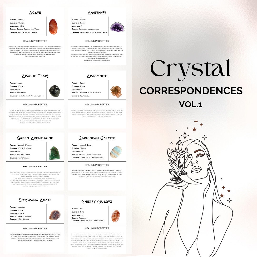 CRYSTAL CORRESPONDENCES Printable and Canva Editable Cards Spiritual ...