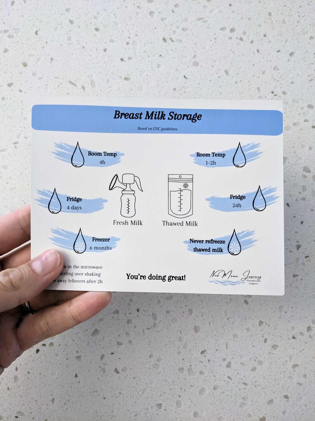 Magnet Breast Milk Storage Guidelines - Etsy