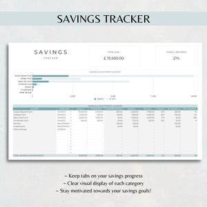 Complete Monthly Budget Spreadsheet Google Sheets: Finance Tracker ...