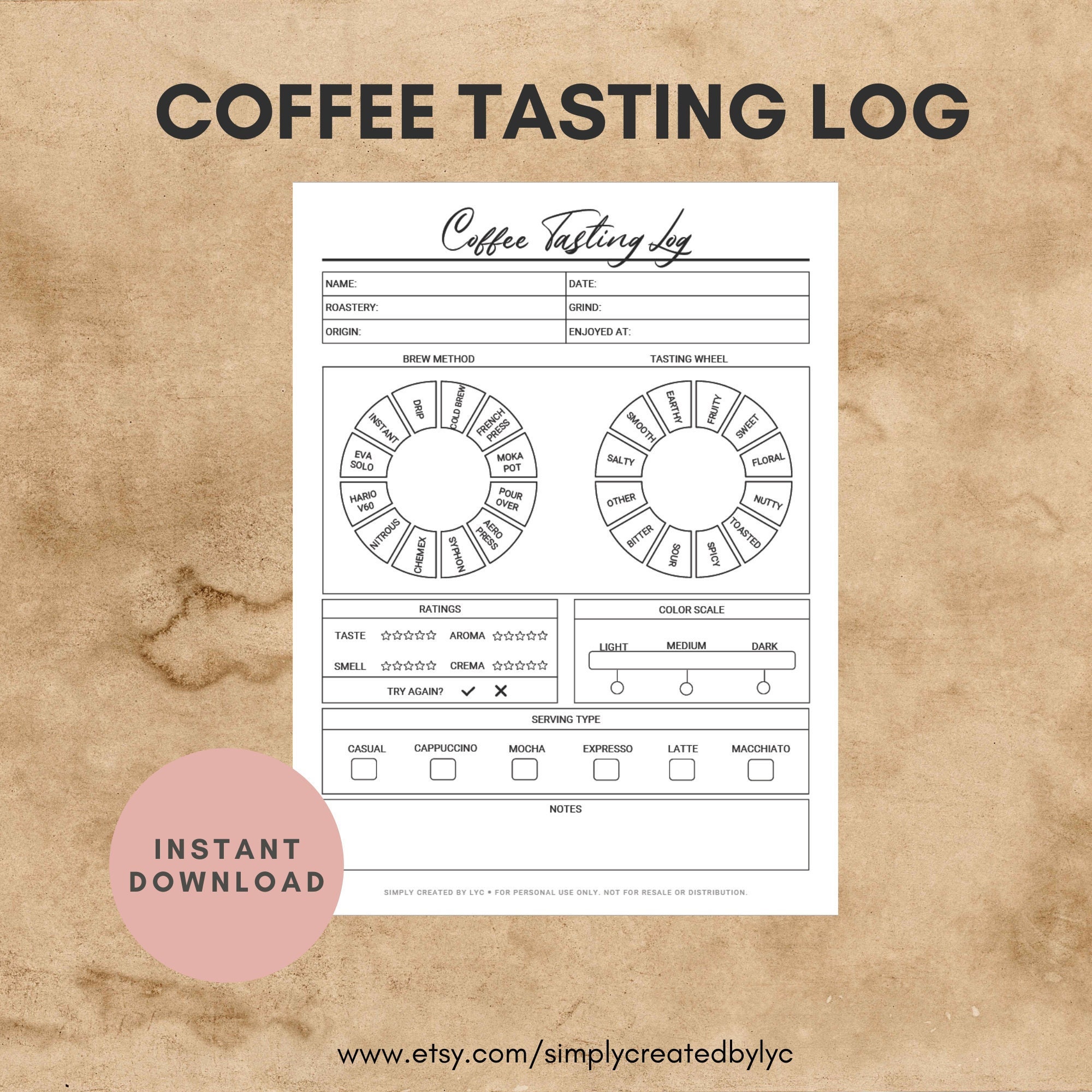 Free Printable Coffee Tasting Flavor Wheel PDF, 55% OFF