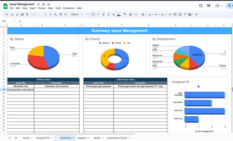 Automated Issue Management Google Sheets Template Project Tracking & Automation Easy Issue ...