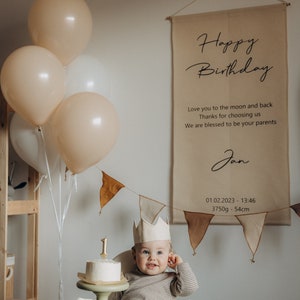 Happy Birthday Sign Canvas Wall Decor First Birthday B-day Banner ...
