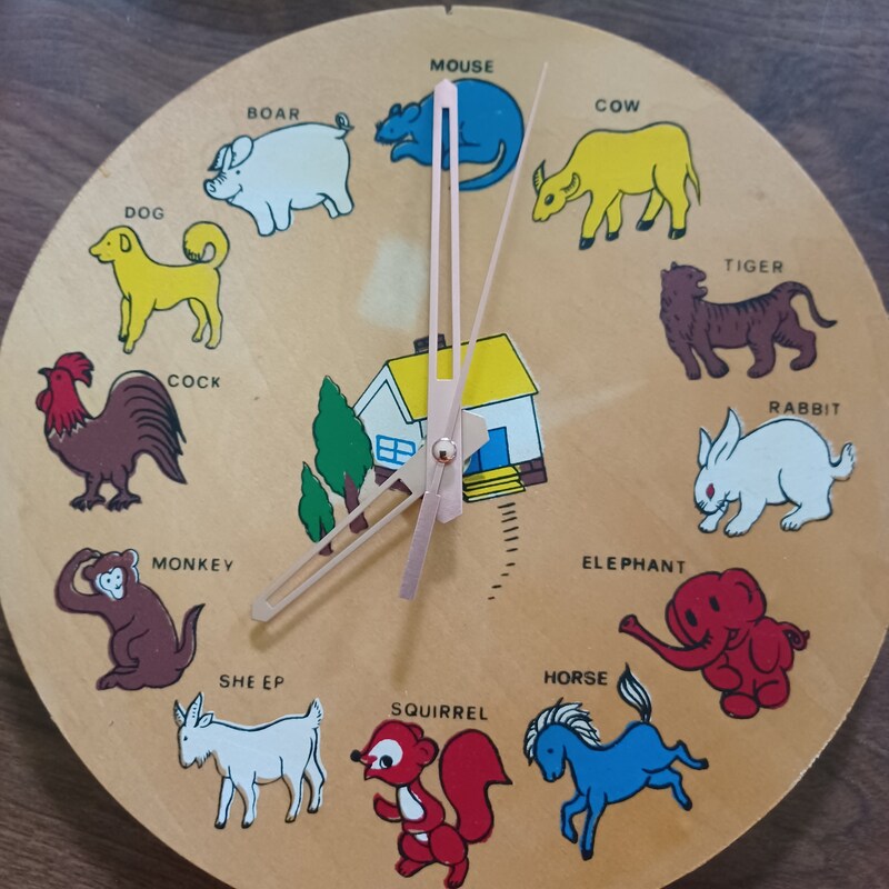 Repurposed Clock - Etsy