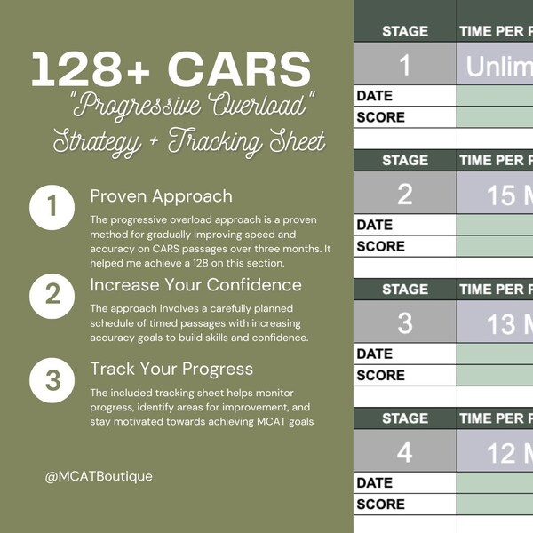 Cars Mcat Tracker - Etsy