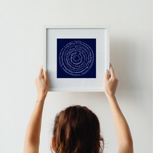 Hooponopono Mantra Mandala Art Print: Healing Meditation Decor - Etsy