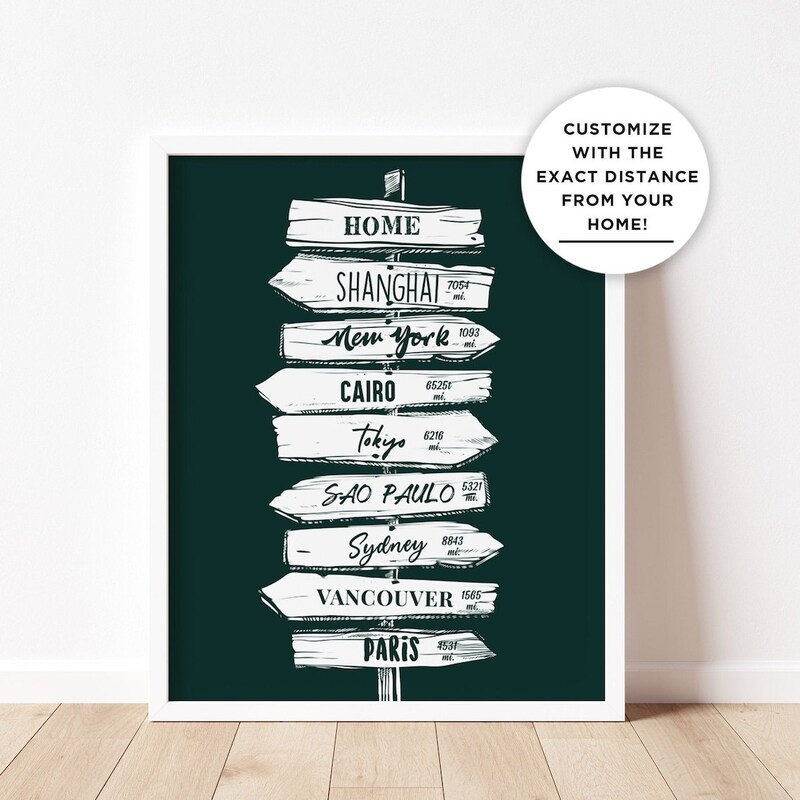 Signpost Travel Poster - Etsy