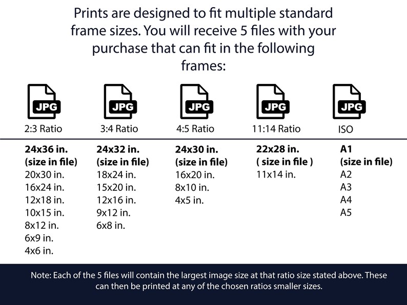 Surreal Woman Portrait Print | Instant Download | Printable Wall Art ...