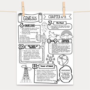 GENESIS - Bible Made Simple - Bible Study Guide for Kids With Coloring ...