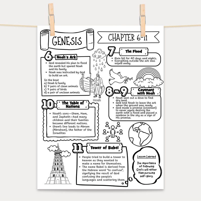 GENESIS - Bible Made Simple - Bible Study Guide for Kids With Coloring ...