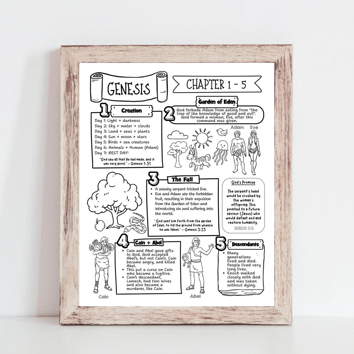 GENESIS - Bible Made Simple - Bible Study Guide for Kids With Coloring ...