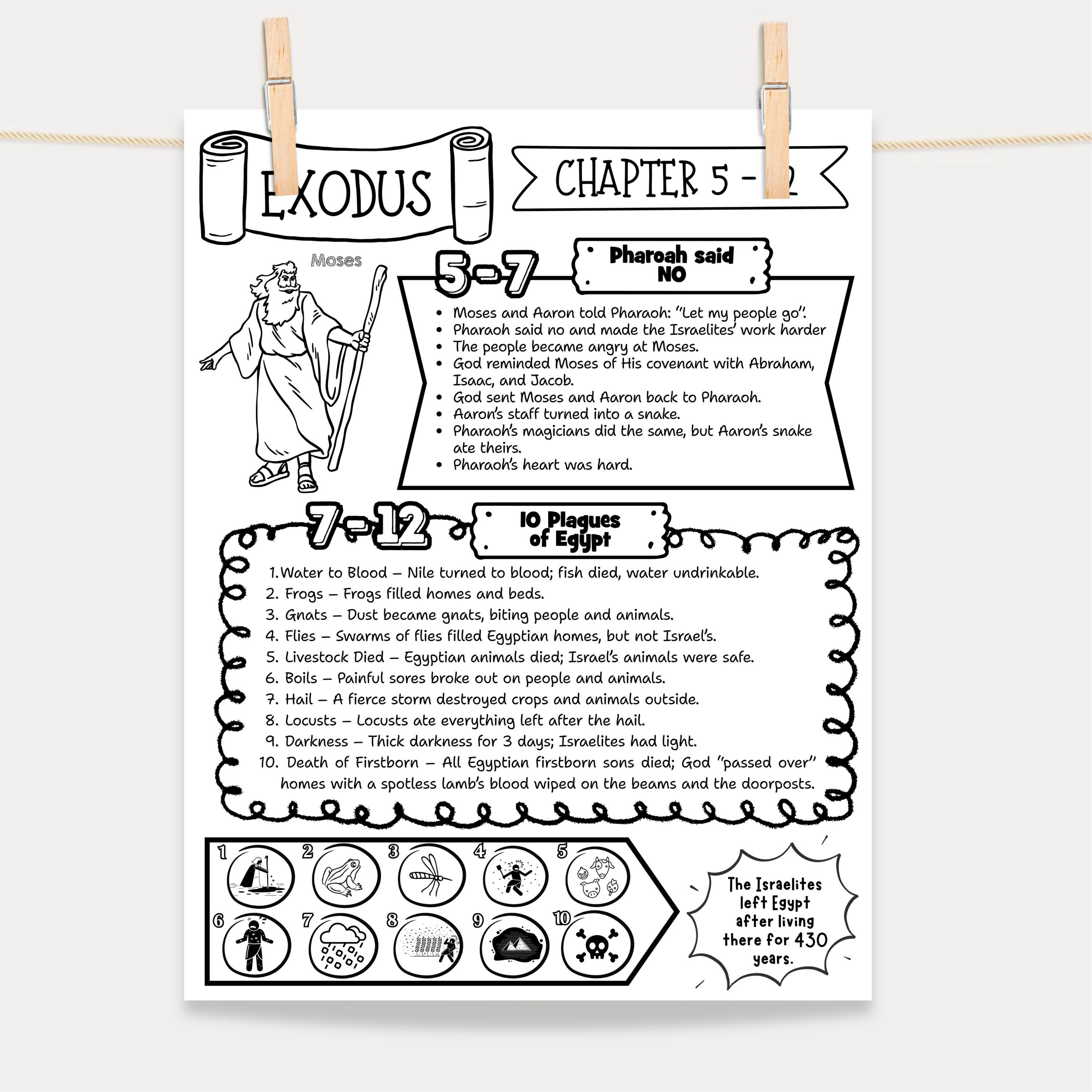 Exodus Bible Study Guide Coloring Workbook for Kids: Coloring Images ...