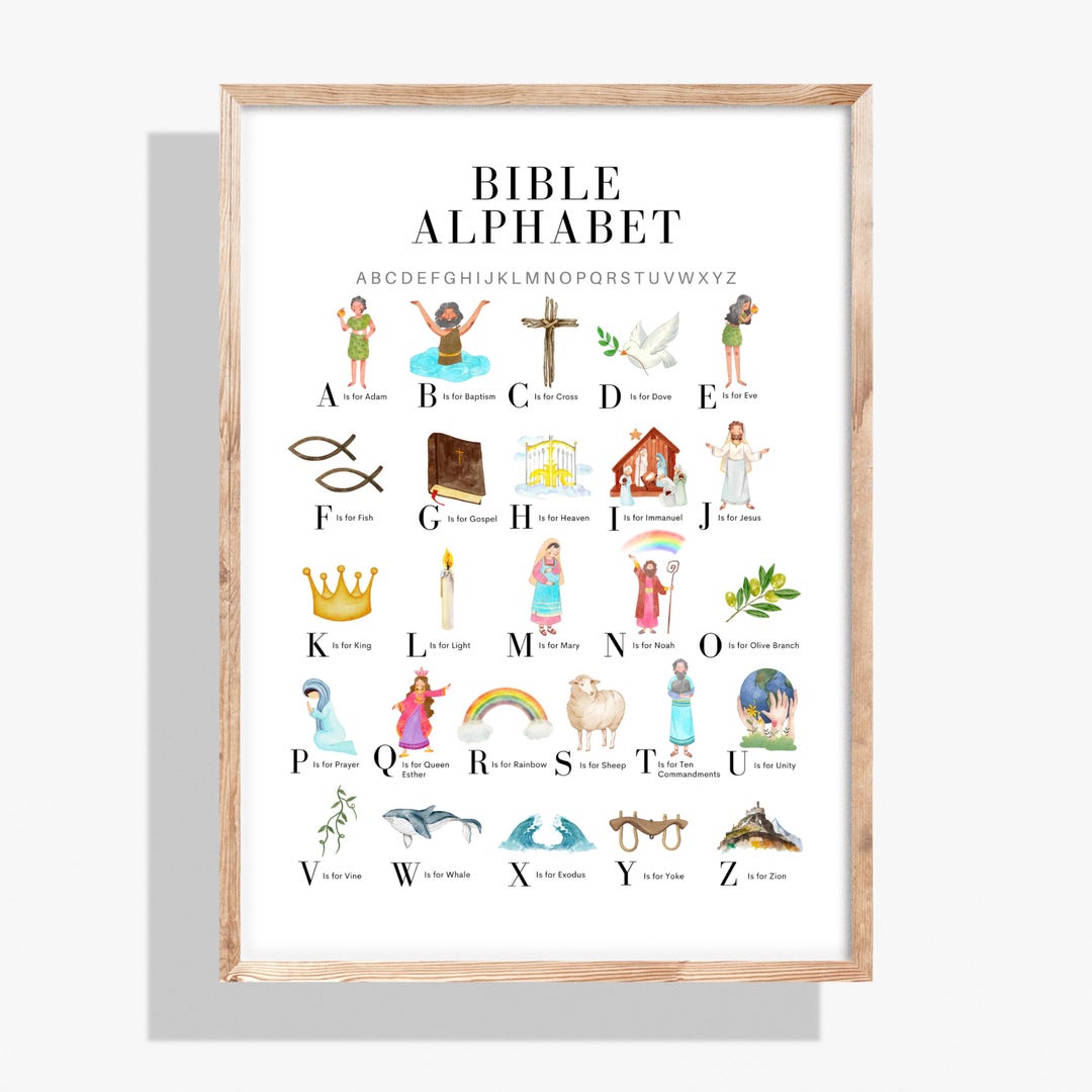 Bible Alphabet Wall Art Decor | Christians Educational Wall Print ...