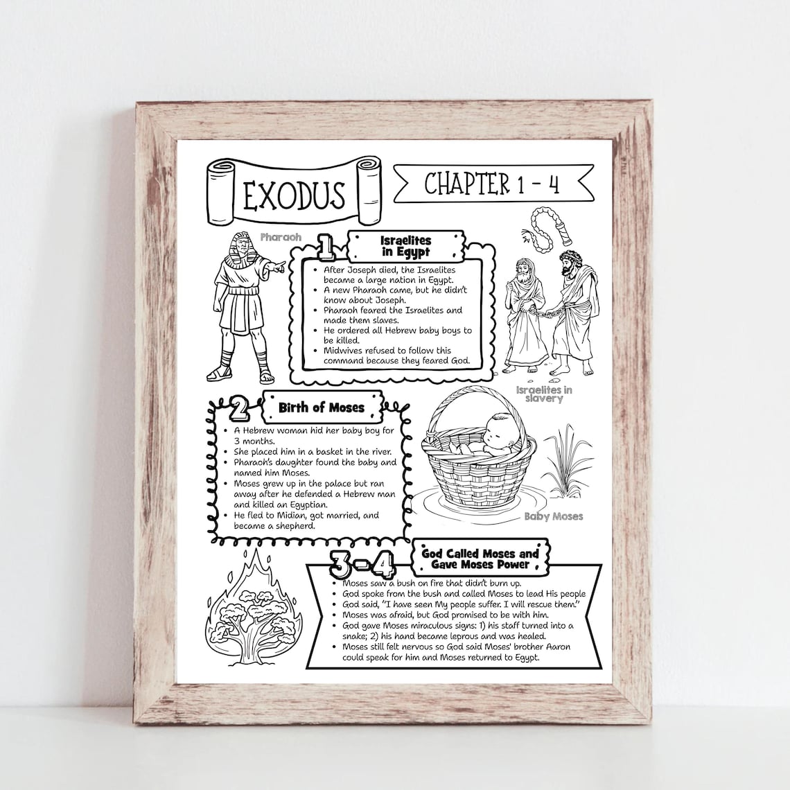 Exodus Bible Study Guide Coloring Workbook for Kids: Coloring Images ...