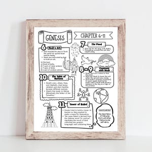 GENESIS - Bible Made Simple - Bible Study Guide for Kids With Coloring ...