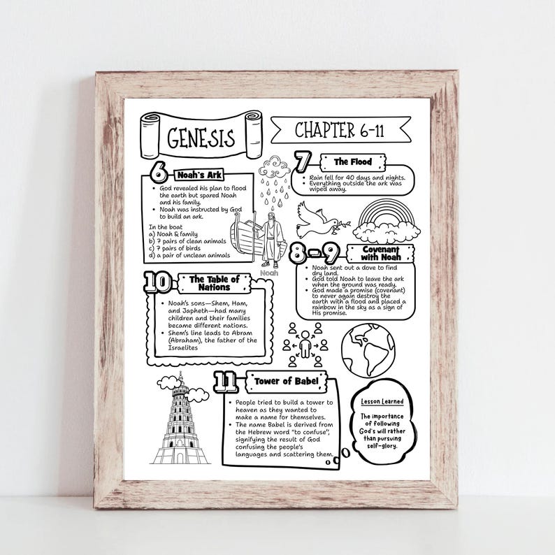 GENESIS - Bible Made Simple - Bible Study Guide for Kids With Coloring ...