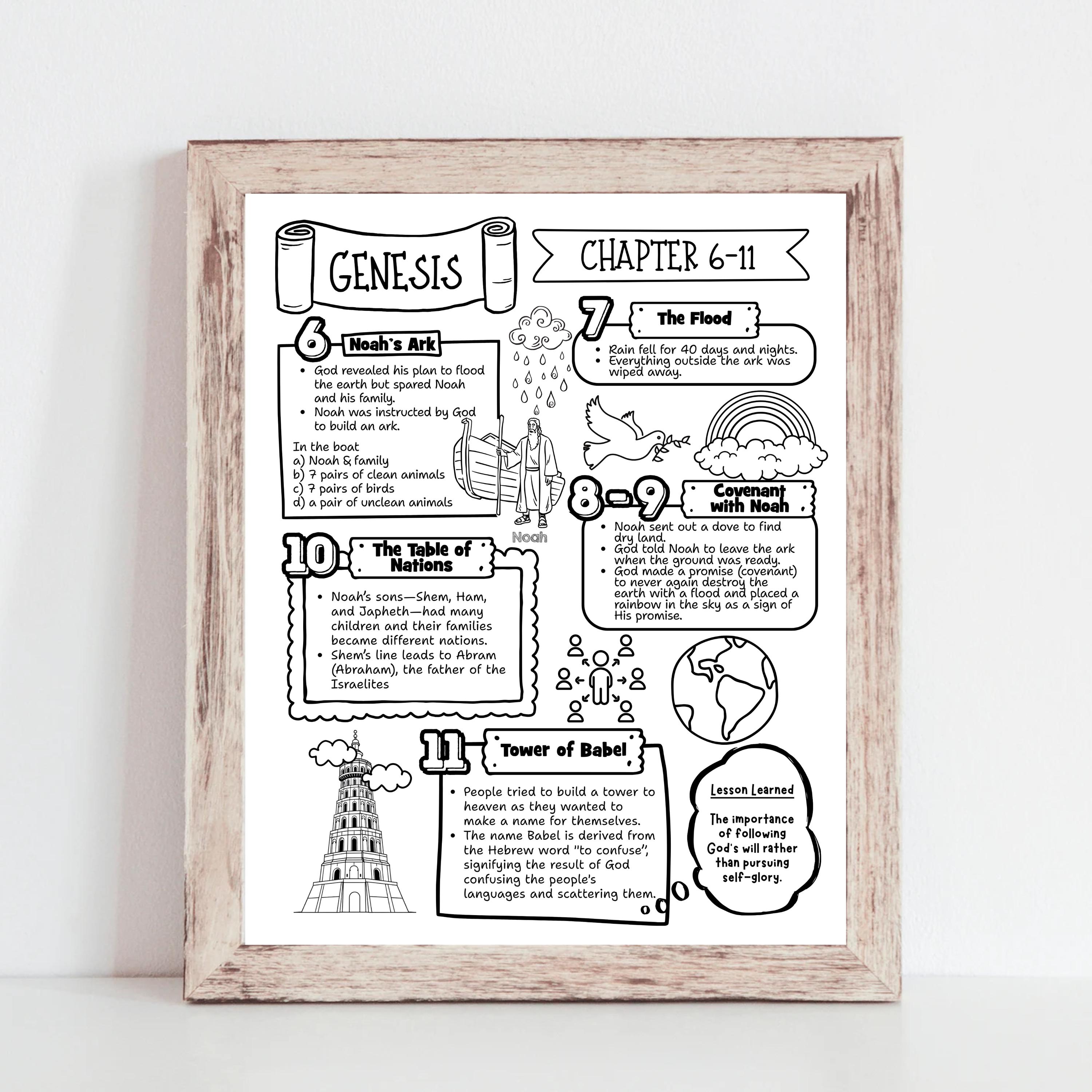 GENESIS - Bible Made Simple - Bible Study Guide for Kids With Coloring ...