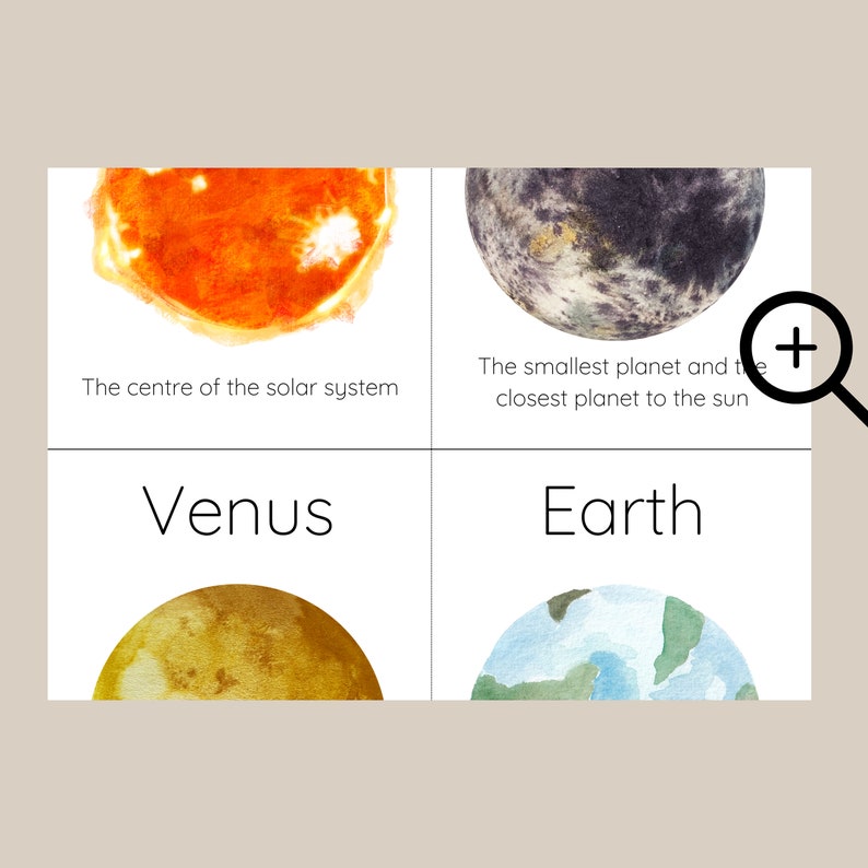 Solar System Flashcards & Poster: Montessori Planets Wall Art (instant ...