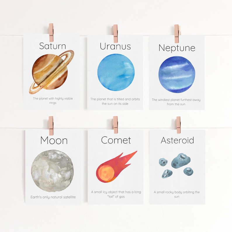 Solar System Flashcards & Poster: Montessori Planets Wall Art (instant ...