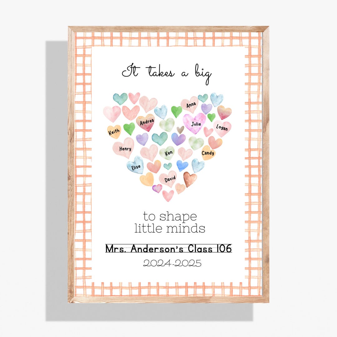 EDITABLE Personalized Gift for Teacher | Teacher Appreciation Gift ...