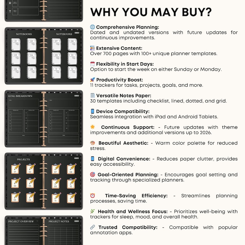 All-in-one Digital Planner 2025-2027, Daily Weekly Monthly Organizer ...