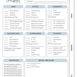 Countertop Template Checklist - Checklist for Templating Granite ...
