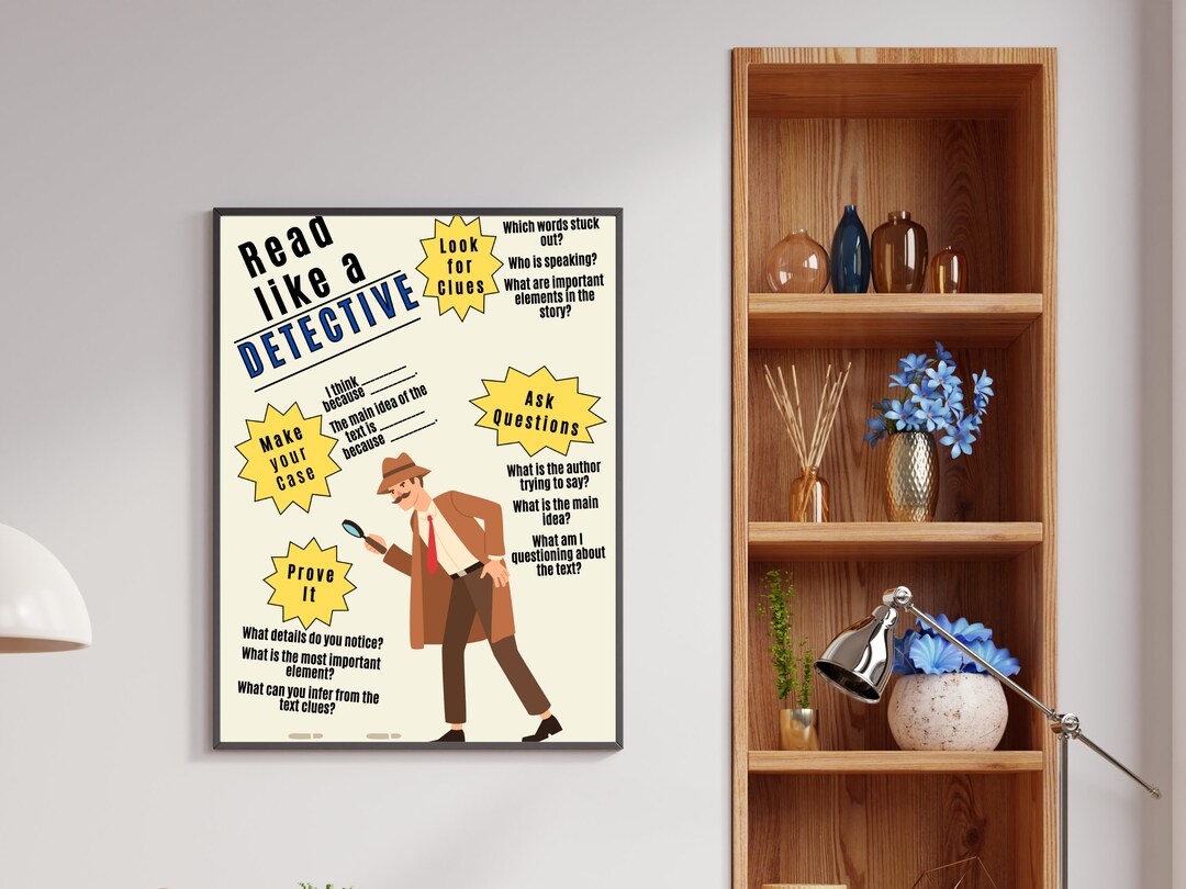 Read Like a Detective // Classroom Reading Poster // Digital Poster for ...