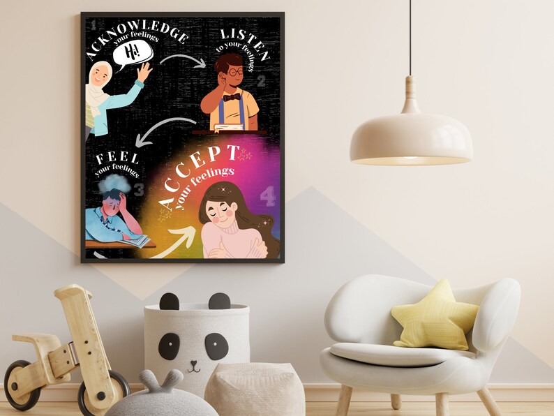 Accept Your Feelings // Classroom Poster // Digital Poster for Print - Etsy