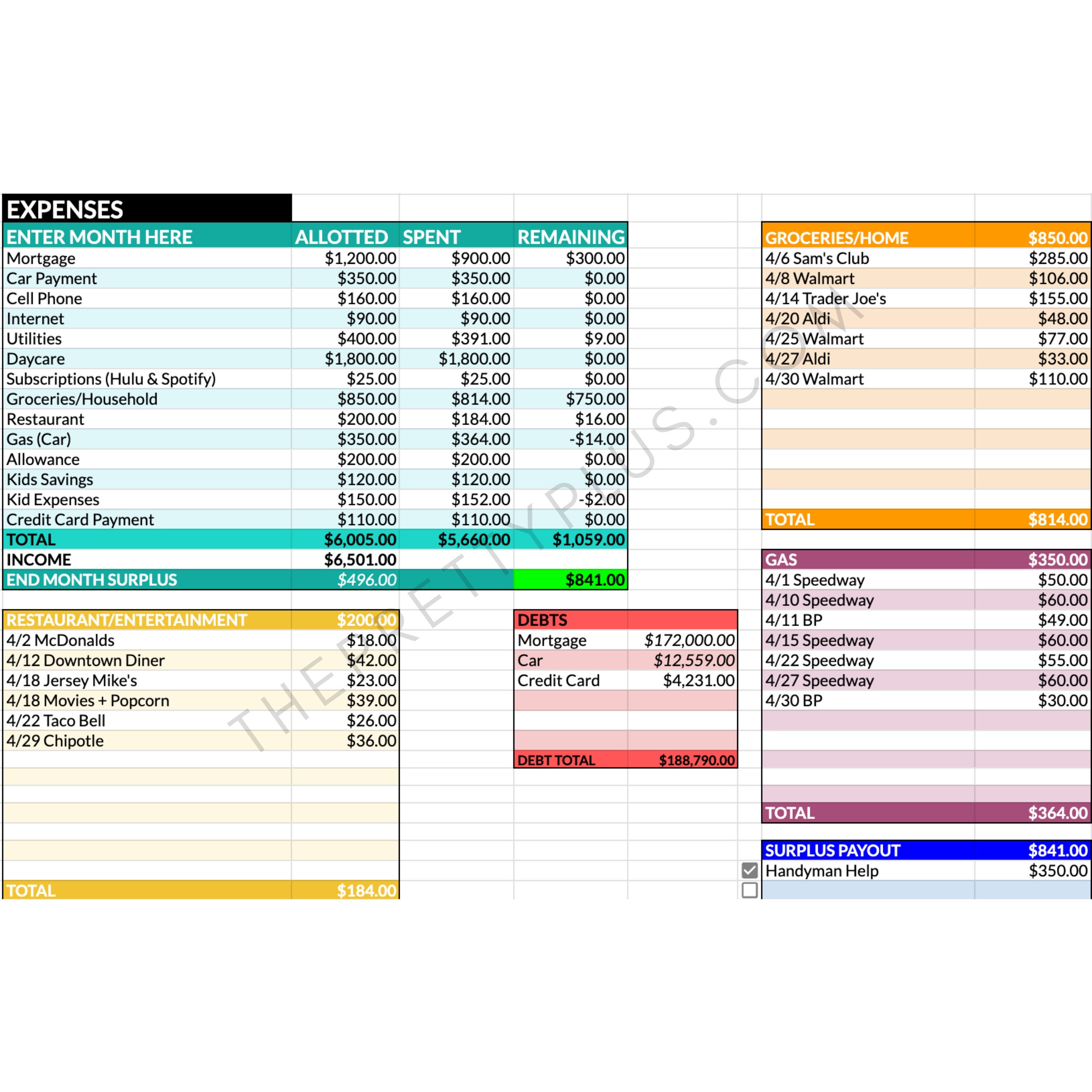 Monthly Budget Spreadsheet Google Sheets Bright and Colorful ...