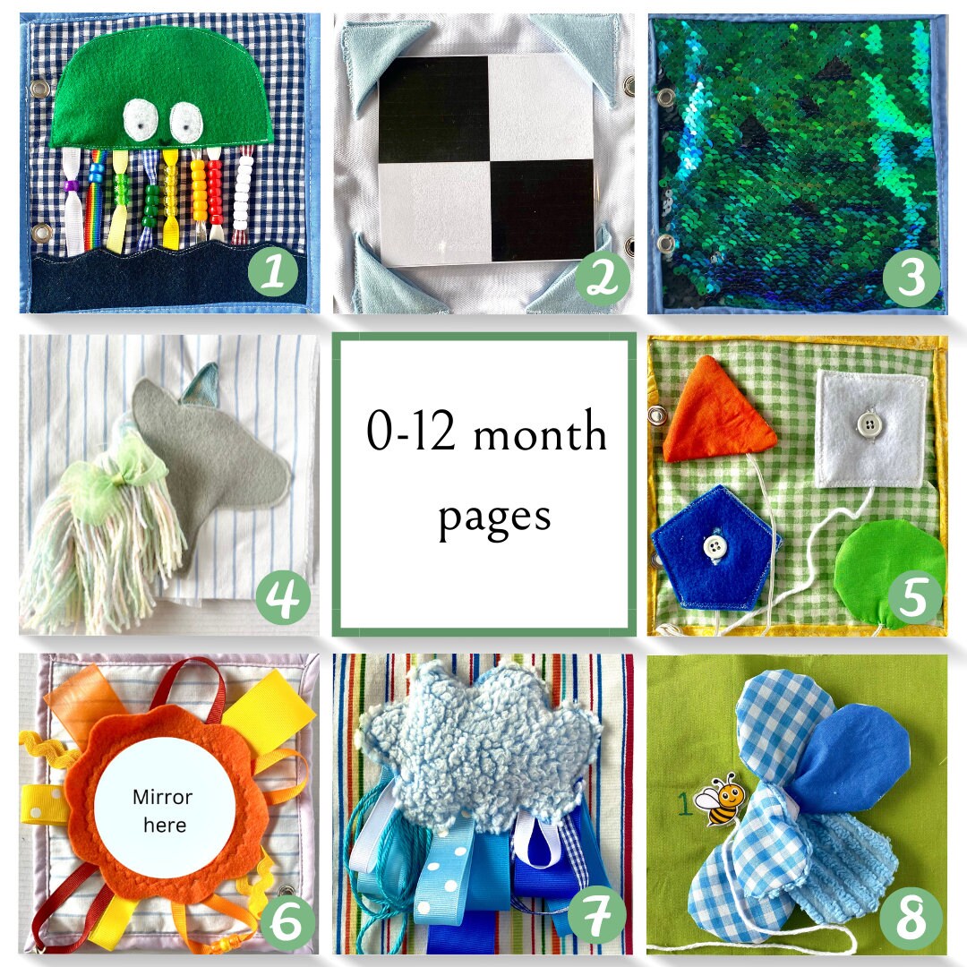 Additional Page (2 Pages, Front and Back) - Etsy