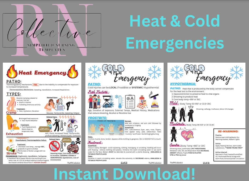 Heat & Cold Emergencies - Etsy