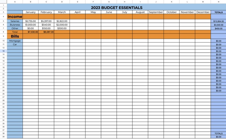 Bi Weekly Budget Spreadsheet Template for Google Sheets, Budget by ...