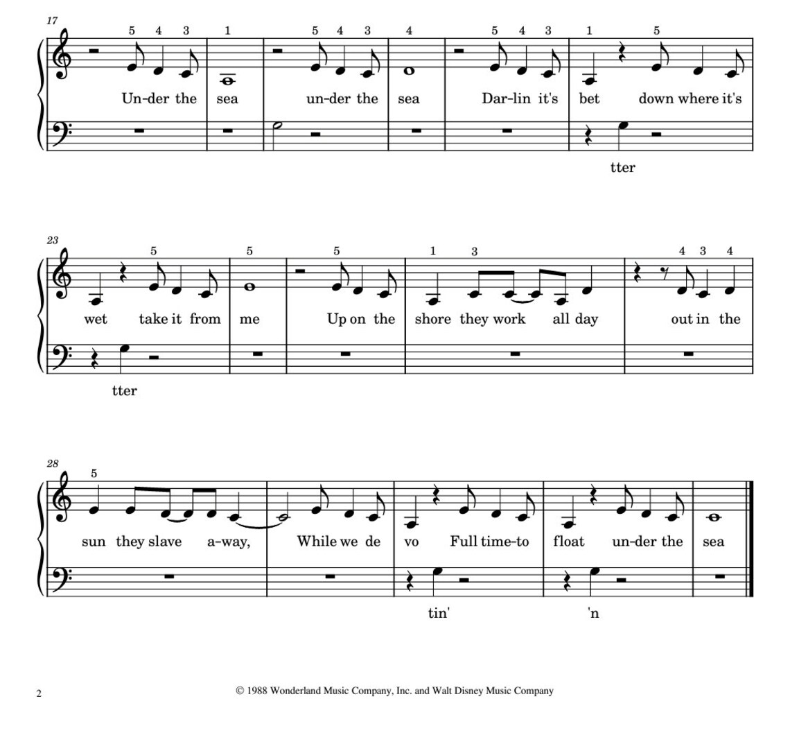 Under the Sea Digital Piano Sheet and MP3 Audio Sample - Etsy