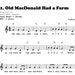 1. Old Macdonald Had a Farm - Easy Piano for Kids Beginners With Lyrics ...