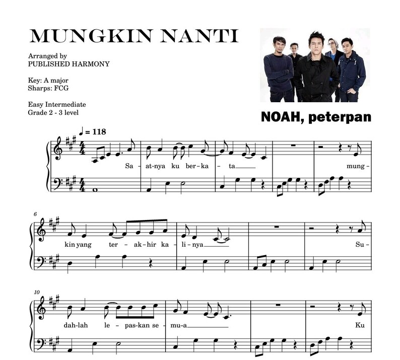 Mungkin Nanti | Piano Sheet | Grade 3 - Etsy
