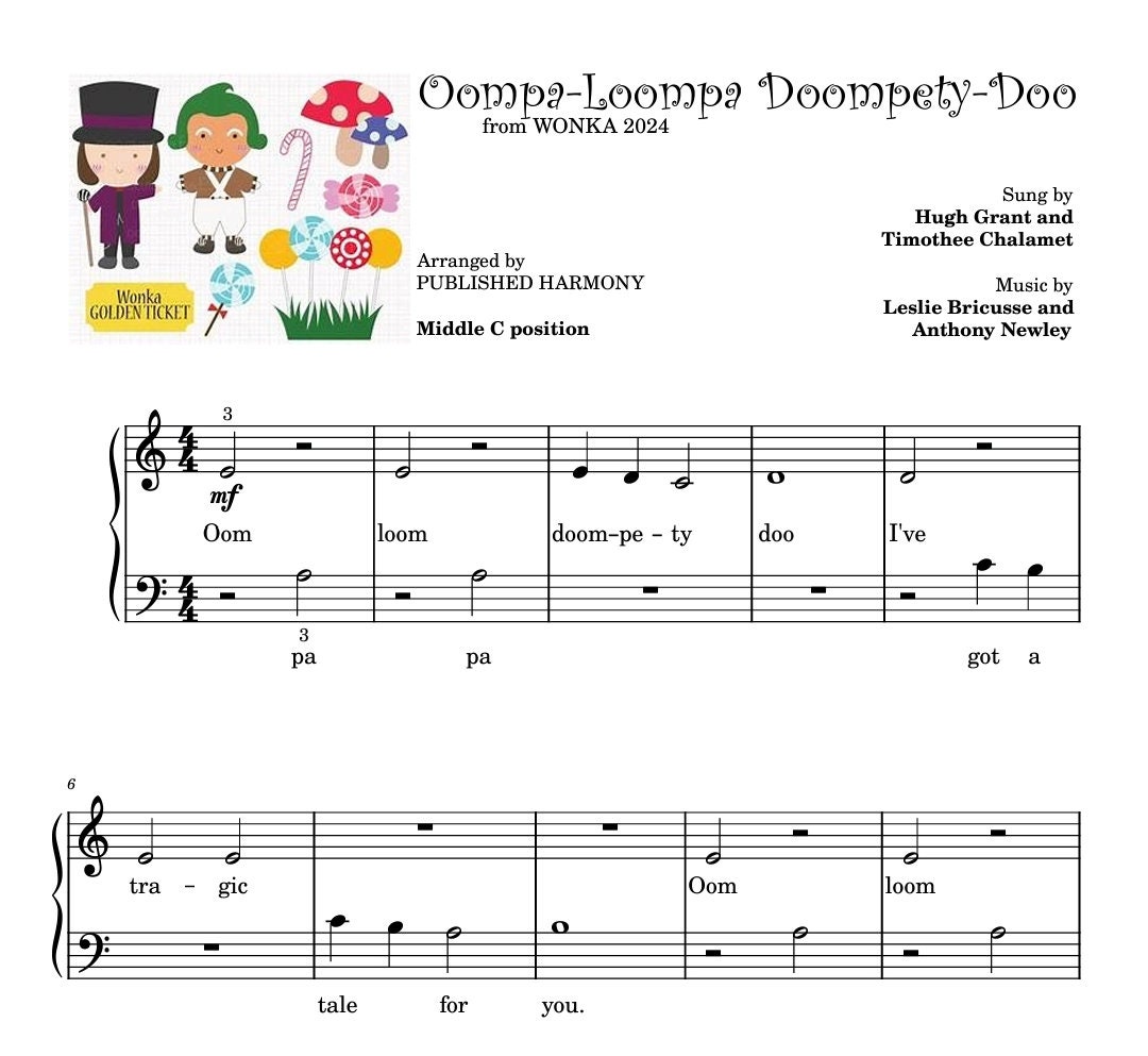 Oompa Loompa Doompety Doo | Easy Piano Sheet Music Score With Note ...
