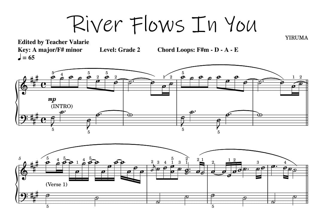 River Flows in You (grade 2) Digital Piano Sheet | Special Arrangement ...