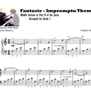 Fantasie Impromptu Middle Part CHOPIN (grade 1) Simplified Digital ...