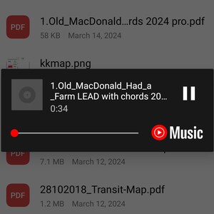 1. Old Macdonald Had a Farm - Easy Piano for Kids Beginners With Lyrics ...