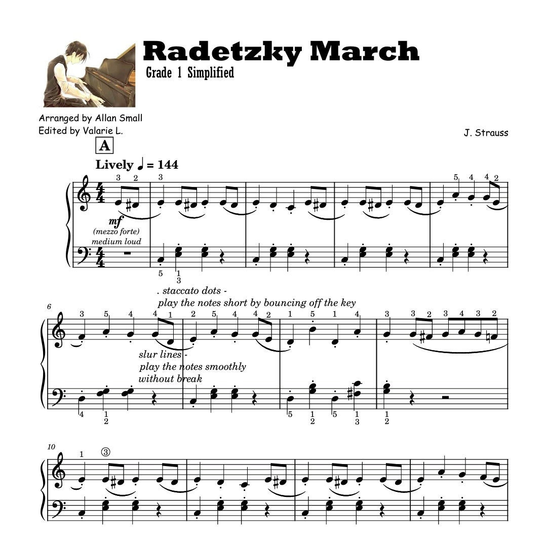 Radetzky March (strauss) (grade 1) Simplified Digital Piano Sheet With ...
