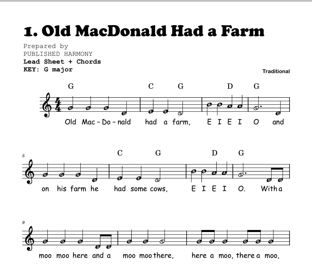 1. Old Macdonald Had a Farm - Easy Piano for Kids Beginners With Lyrics ...