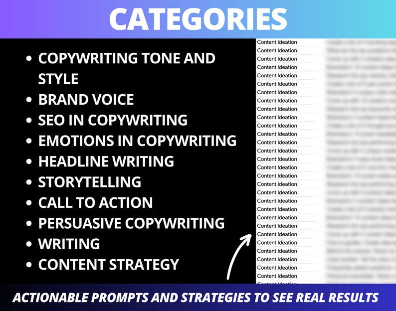 1000 ChatGPT-prompts voor copywriting Copywritingsjabloon Hulp bij het ...