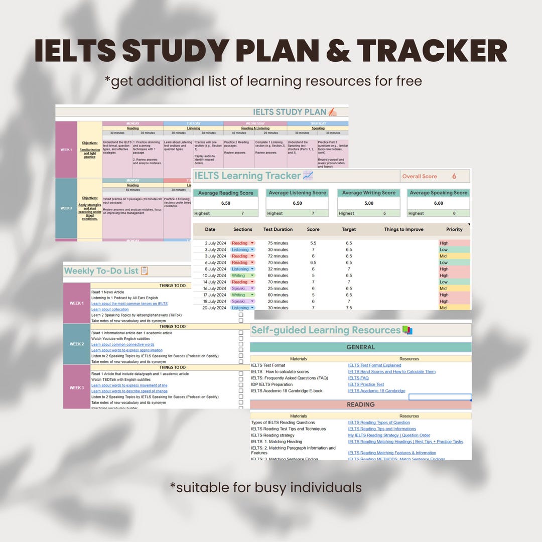 IELTS Study Planner & Tracker: English Exam Preparation (spreadsheet) - Etsy