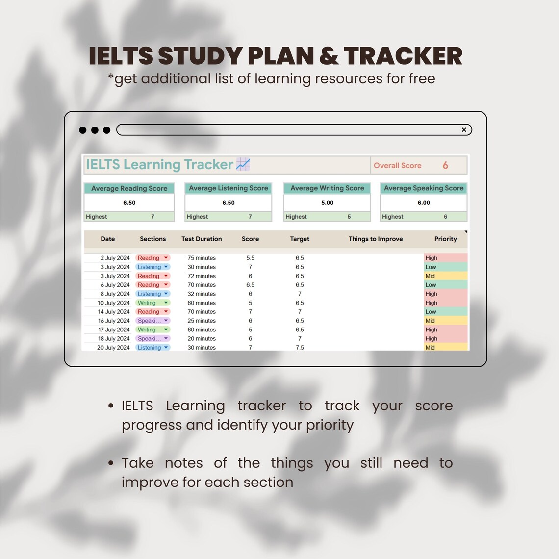 IELTS Study Planner & Tracker: English Exam Preparation (spreadsheet) - Etsy