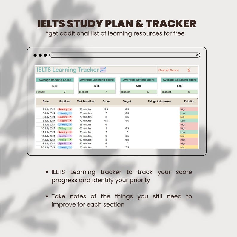 IELTS Study Planner & Tracker: English Exam Preparation (spreadsheet ...