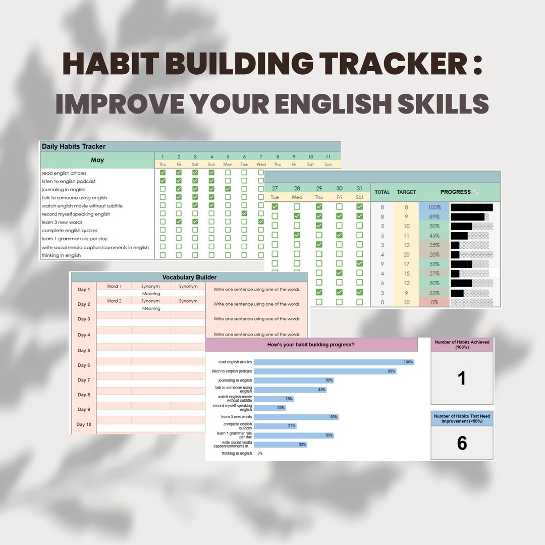 English Learning Habit Tracker: Vocabulary Builder (digital Download ...