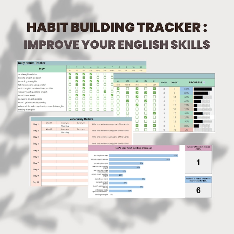 English Learning Daily Habit Tracker | Vocabulary Builder Tracking ...