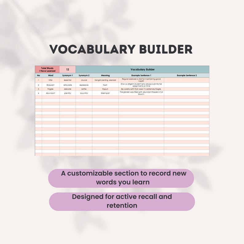 IELTS Vocabulary List & Builder: 1000 Essential Words (digital Download ...